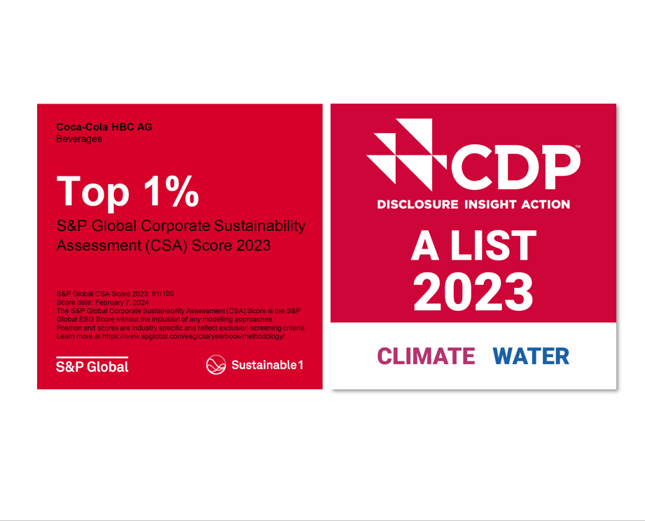 ESG Ranking | Coca-Cola HBC