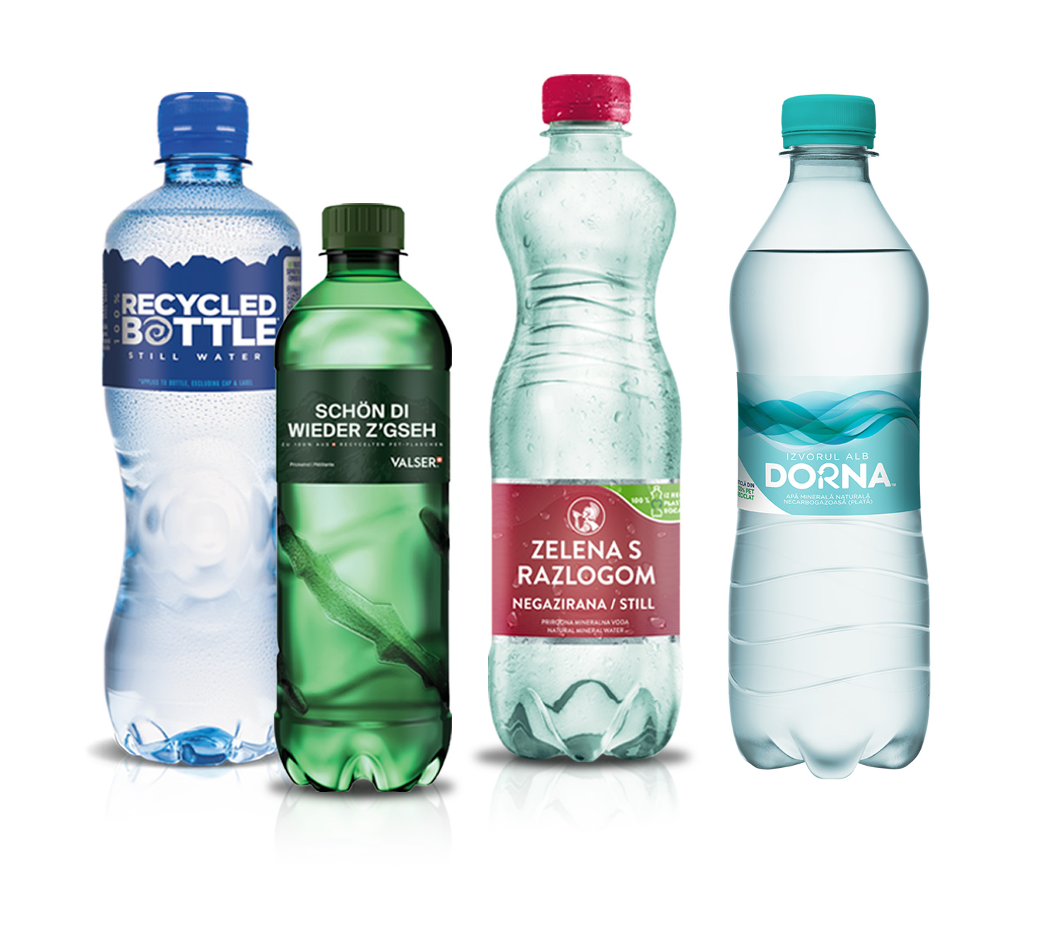 Materiality | Coca-Cola HBC