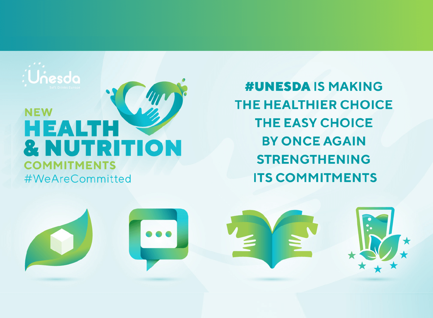 New Health & Nutrition Commitments by Europe’s soft drinks industry ...